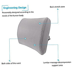 Homoyoyo Comfort Pillow 1pc Waist Pad Waist Pillow Sponge Polyurethane Seat Work Seat Pillow