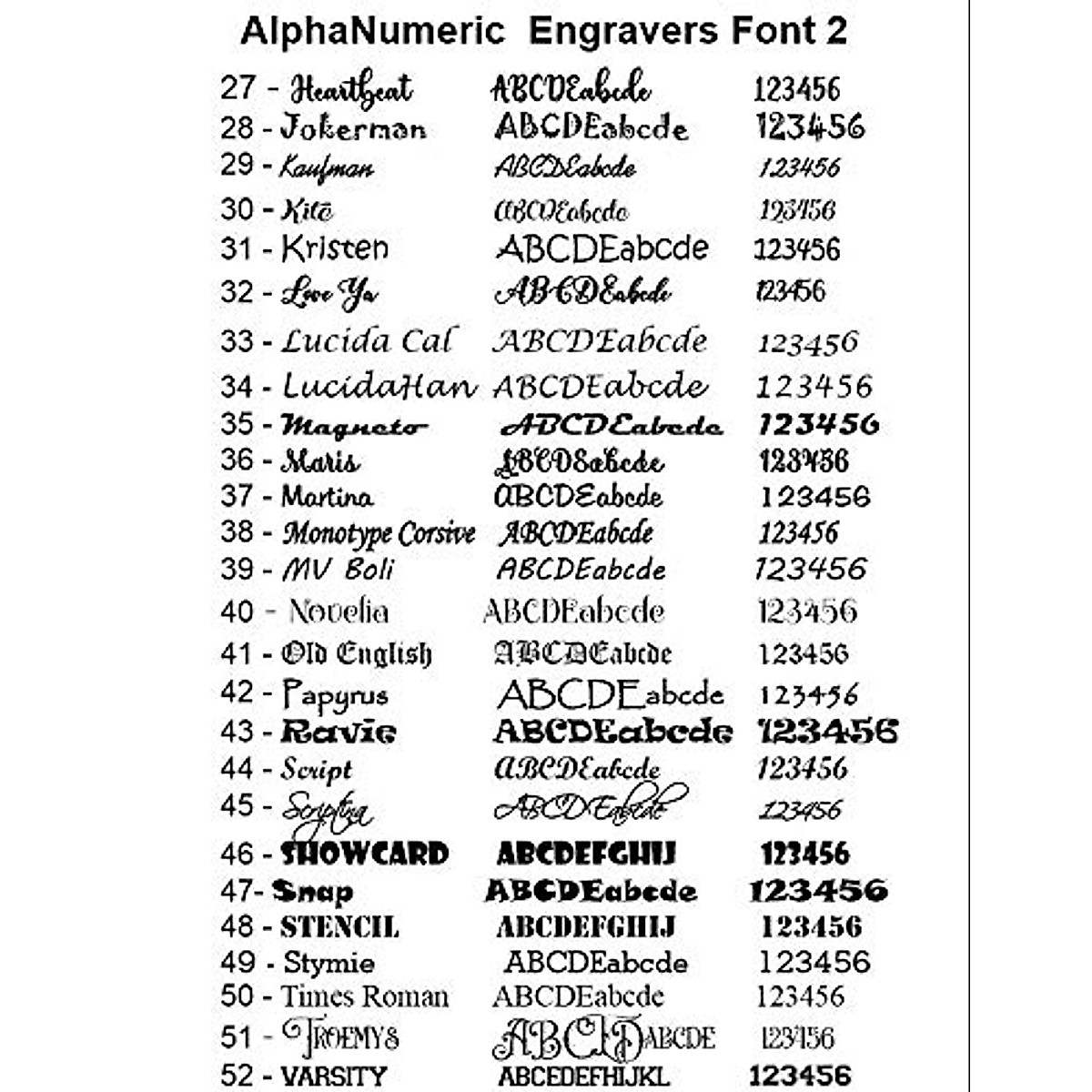 AlphaNumeric Engravers Custom Engraved Knife Personalized (A002PW)