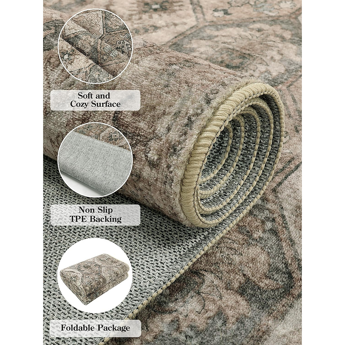 Lahome 5x7 Area Rugs 5 x 7 Dining Room Rugs for Under Table Large Washable Dining Room Rug,Moroccan Trellis Non Slip Non Shedding Indoor Carpet for Living Room Bedroom,Antique/Moss