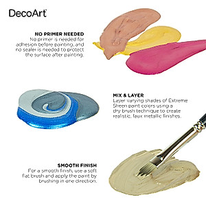 DecoArt Extra Sheen Paint - Aquamarine - 2 fl oz