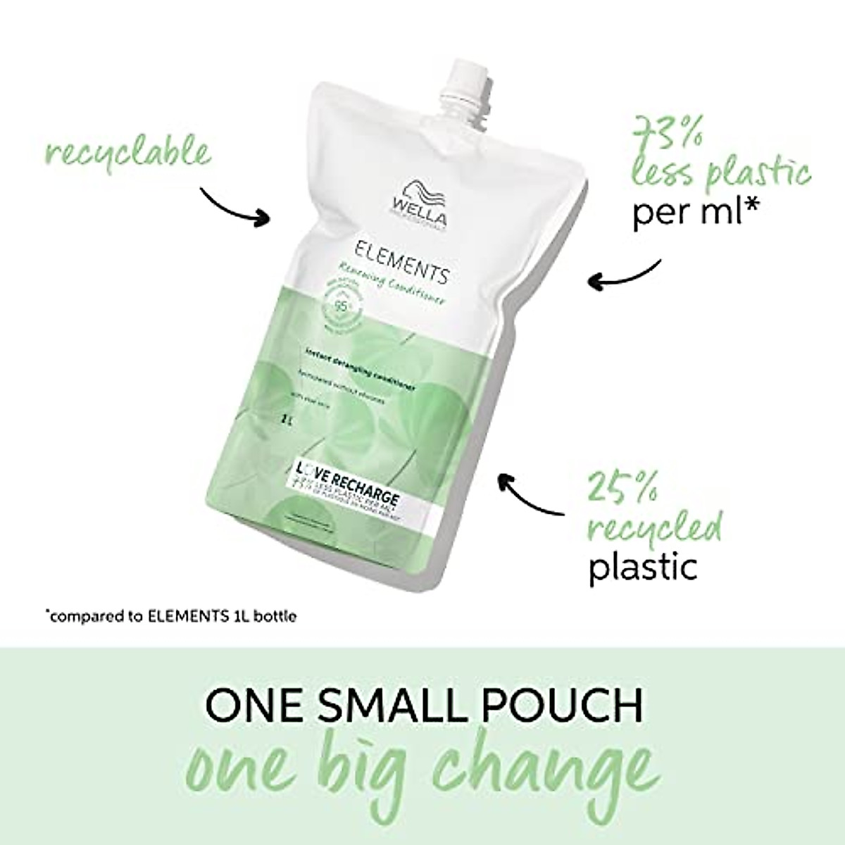 Wella Professionals Elements Gentle Renewing Conditioner| Gentle, Silicone-Free| Instant Detangling Conditioner| 1 Liter Pouch | 33.8 Fl Oz