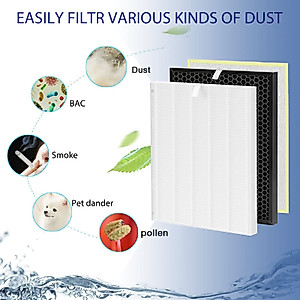 Ontheone HR900 Replacement Filter Kit Compatible with Winix HR900 Purifier, Replaces Part # 1712-0093-00 Filter T and 1712-0094-00 Filter U, 2 Set