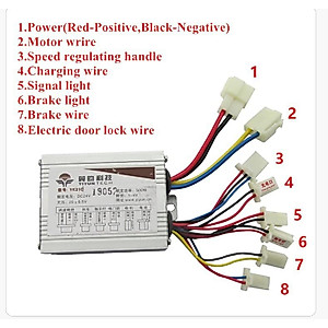 Keenso 12V 500W Throttle Motor Brushed Speed Controller & Throttle Grip for Electric Bicycle Scooter E‑Bike