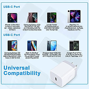 USB C Fast Charger Box for Samsung Galaxy A14 5G/A13 5G/A23 5G/A54/S21 FE/A03s/A53/A34/S23/Z Fold4/Z Flip4/S22,Pixel 7/6,iPhone 14/13 Pro Max/12/SE/11/XR,20W USB Type C Charger Block Wall Adapter Plug