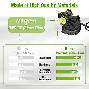 8 Pcs AC80RL3 Replacement Trimmer String for Ryobi One Plus+,0.080" Diameter String Trimmer Refll and AC14HCA Cover Cap Compatible with Ryobi 18v,24v,and 40v Cordless Trimmers(6 Spools+2 Caps)