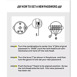 Beduan Wine Bottle Lock - Password Code Digital Lock - Cap Stopper for Wine Whiskey Liquor