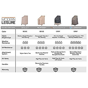 Modern Leisure 2900 Monterey Stacking Patio Chair Cover (25.5 L x 35.5 D x 45 H inches) Water-Resistant, Khaki/Fossil