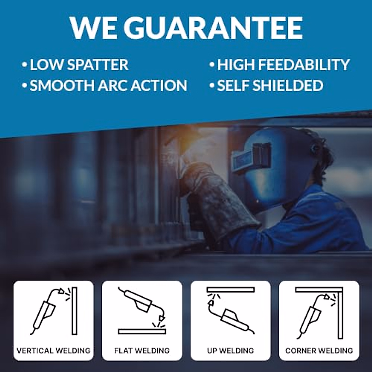 (2 Pack) PGN Flux Core Welding Wire - E71T-11 .035 Inch, 2 Pound Spool - Gasless Mild Steel MIG Welding Wire with Low Splatter - For All Position Arc Welding and Outdoor Use