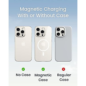 INIU for MagSafe Portable Charger, Ultra Slim 6000mAh 20W Magnetic Power Bank with Foldable Stand, USB-C in&Out Wireless Battery Pack, for iPhone 15/15 Plus/15 Pro/15 Pro Max, iPhone 14/13/12 Series