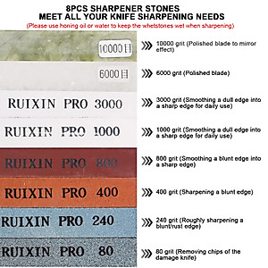 8Pcs Knife Sharpening Stones for RUIXIN Pro RX-008 Knife Sharpener Fixed-angle kit, Professional Whetstone Set Grindstone Polishing Stone without Base 80/240/400/800/1000/3000/6000/10000 Grit