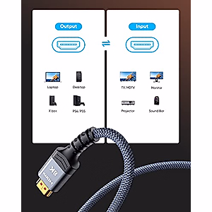 Highwings 8K HDMI Cable 2.1 48Gbps 6.6FT/2M, High Speed HDMI Braided Cord-4K@120Hz 8K@60Hz, DTS:X, HDCP 2.2 & 2.3, HDR 10 Compatible with Roku TV/PS5/HDTV/Blu-ray