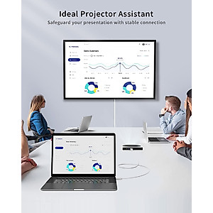 CableCreation USB C to HDMI Cable for Home Office 4K@60Hz 3FT, Type C to HDMI Thunderbolt 3 Compatible with iPhone 16 15 Pro Max Plus, MacBook Pro Air iPad Pro, XPS, Galaxy S24 Steam Deck