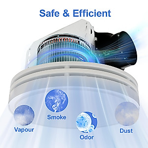 Akicon Bathroom Exhaust Fan with Light, 110CFM, 2.0 Sones Bathroom Fan for Ceiling, 1000lm Dimmable LED Light and 150lm Nightlight Dual Color Bathroom Vent Fan for Bathroom and Home, Round, White