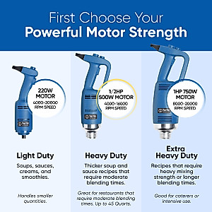 TK Tartle Kitchen Light Duty Commercial Immersion Blender, 350W Restaurant and Professional Use, 8000-20000RPM, Hand Mixer 16" Removable Shalft