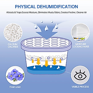 NATRUTH Fresh Linen Moisture Absorber（6 Pack）12.5 Oz,Humidity Absorber Attracts Extra Moisture from Your Bathroom, Closet, Kitchen & Study, Dehumidifier for Closet