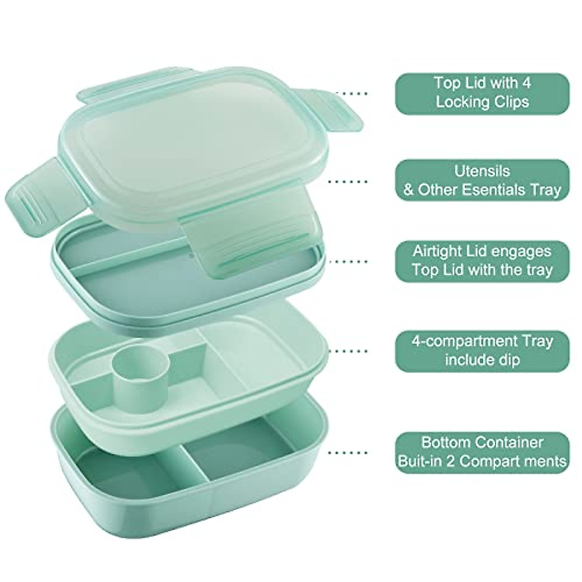 Landmore Bento Box Adult Lunch Box, 3 Stackable Bento Lunch Containers for Adults/Kids, 3 Layers All-in-One Bento Box with Utensil Set, Leak-Proof Bento Box for Dining Out, Work, Picnic, School Green