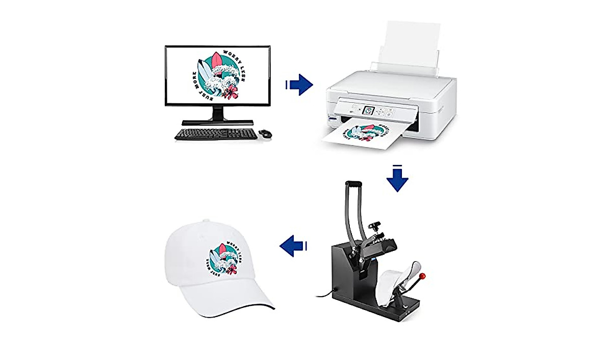 Slendor Hat Press Machine for Baseball Caps - DIY & Business