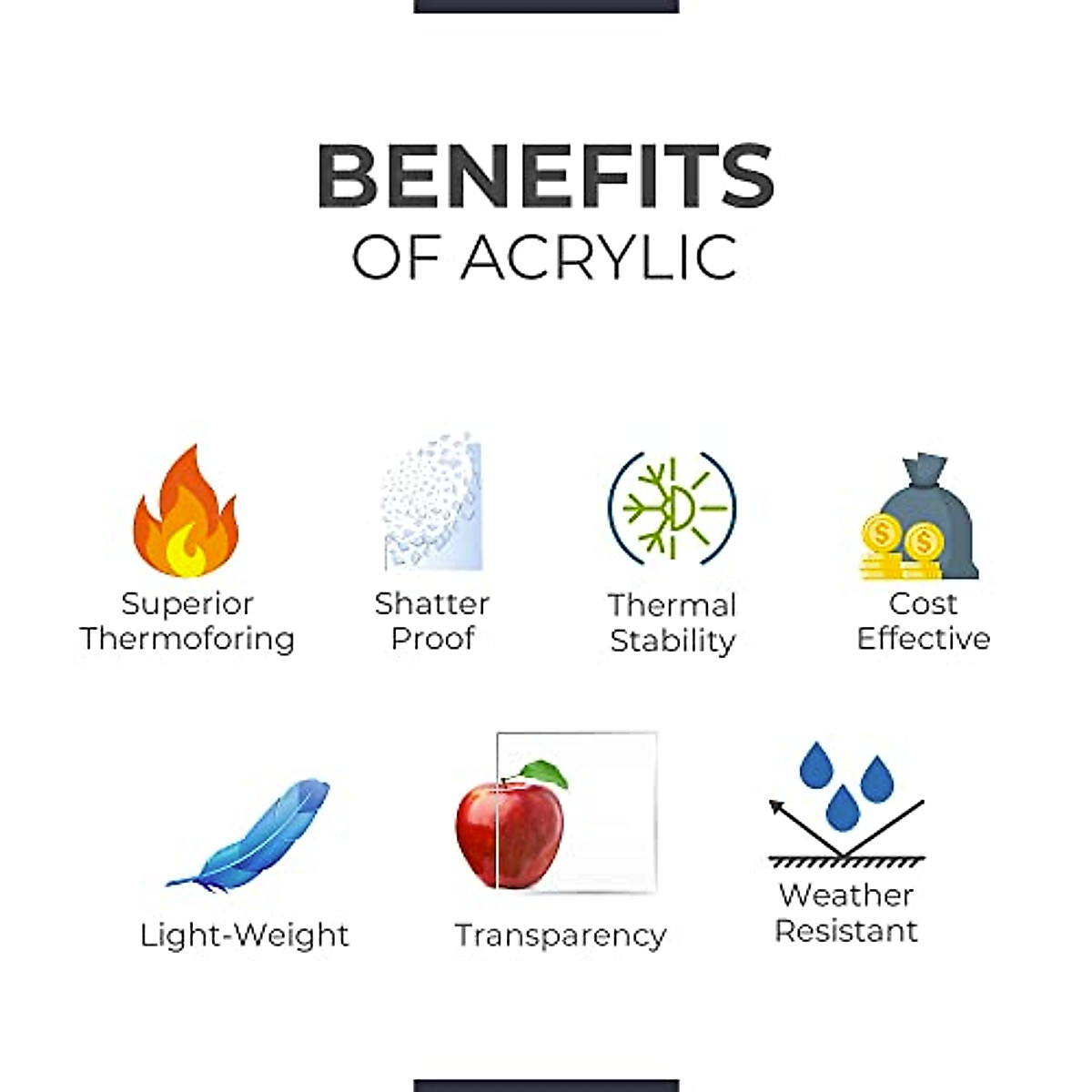 Custom Cut Plexiglass Sheet Cut to Size-Clear Acrylic Sheet 1/8" (3mm) Thick  with Flat Edges and Protective Film, for DIY Craft Projects,& Table Top Signs by Fab Glass, and Mirror