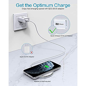 Fast Wireless Charger,Vebach Wireless Charging pad Compatible with iPhone 14/13/12 Pro Max/12/13/12 Mini/SE/11/11 Pro/XS/XR/8,Galaxy S20 S10 S9 S8, Note 10 Note 9 etc