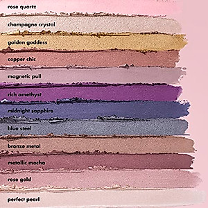 e.l.f. No Budge Shadow Stick, Longwear, Smudge-Proof Metallic Eyeshadow, Copper Chic, 0.056 Oz (1.6g)