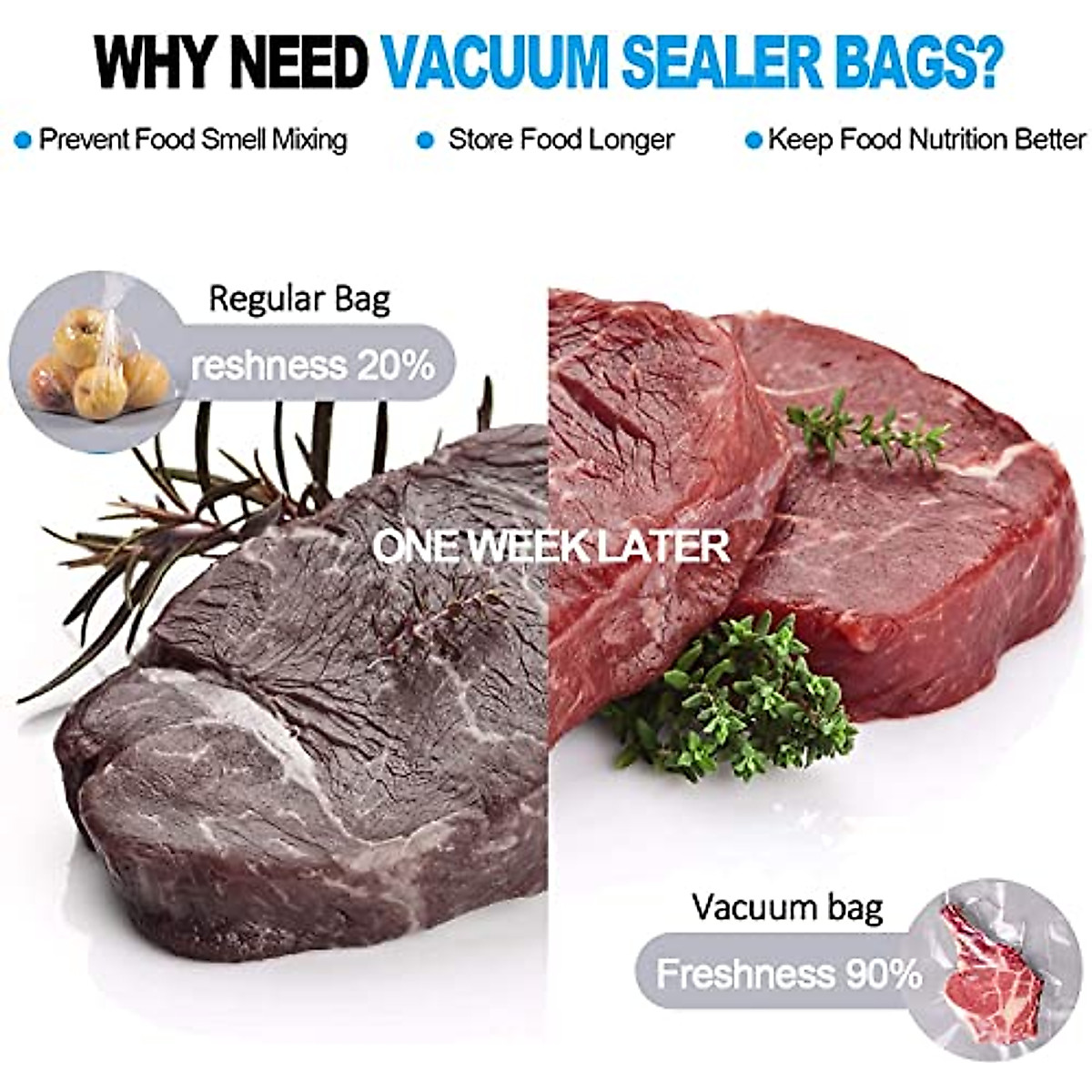 CANLENPK 8×12 Inch/20x30cm Vacuum Seal Bags, Vacuum Sealer Bags,Quart Commercial Grade Precut Bags, Food Vac Storage Bags,Prep Meal Bag,Sous Vide Bags(100PCS)