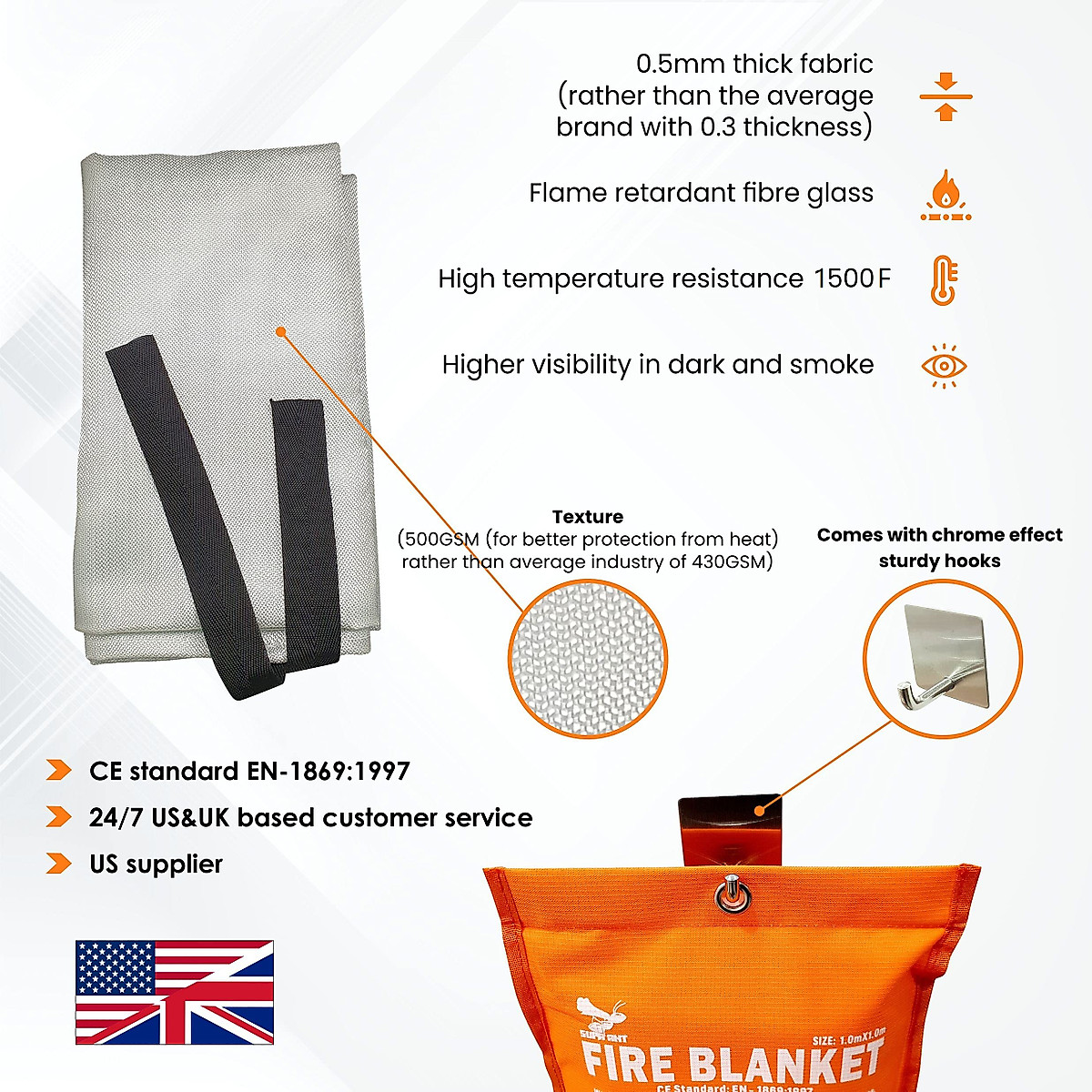 Supa Ant Emergency Fire Blanket for Home and Kitchen - 1 Pack 1500F High Visibility (Glow in The Dark) Smother Kitchen Fire Blanket - CE Certified Hero Fire Blankets Emergency for Home (40in)