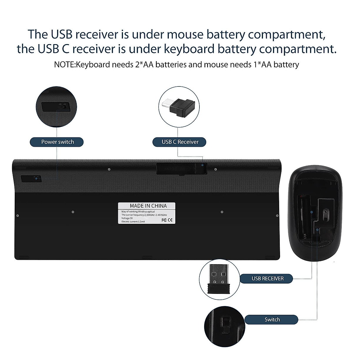Fonicer Wireless Keyboard and Mouse Combo with USB C & USB A Receiver-Full Size Type c Keyboard and Mouse Compatible