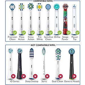 ibrush 4 Pack Protective Cover Cap Compatible with Oral B Replacement Heads, Fits for Cross Action Brush Heads and Pro 500, 1000, 1500 Electric Toothbrushes