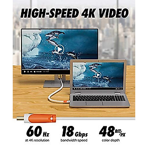 Flat HDMI Cable 20 ft - High Speed HDMI Cord - Supports, 4K Video at 60 Hz, 3D, 2160p - HDMI Latest Standard - CL3 Rated - 20 Feet