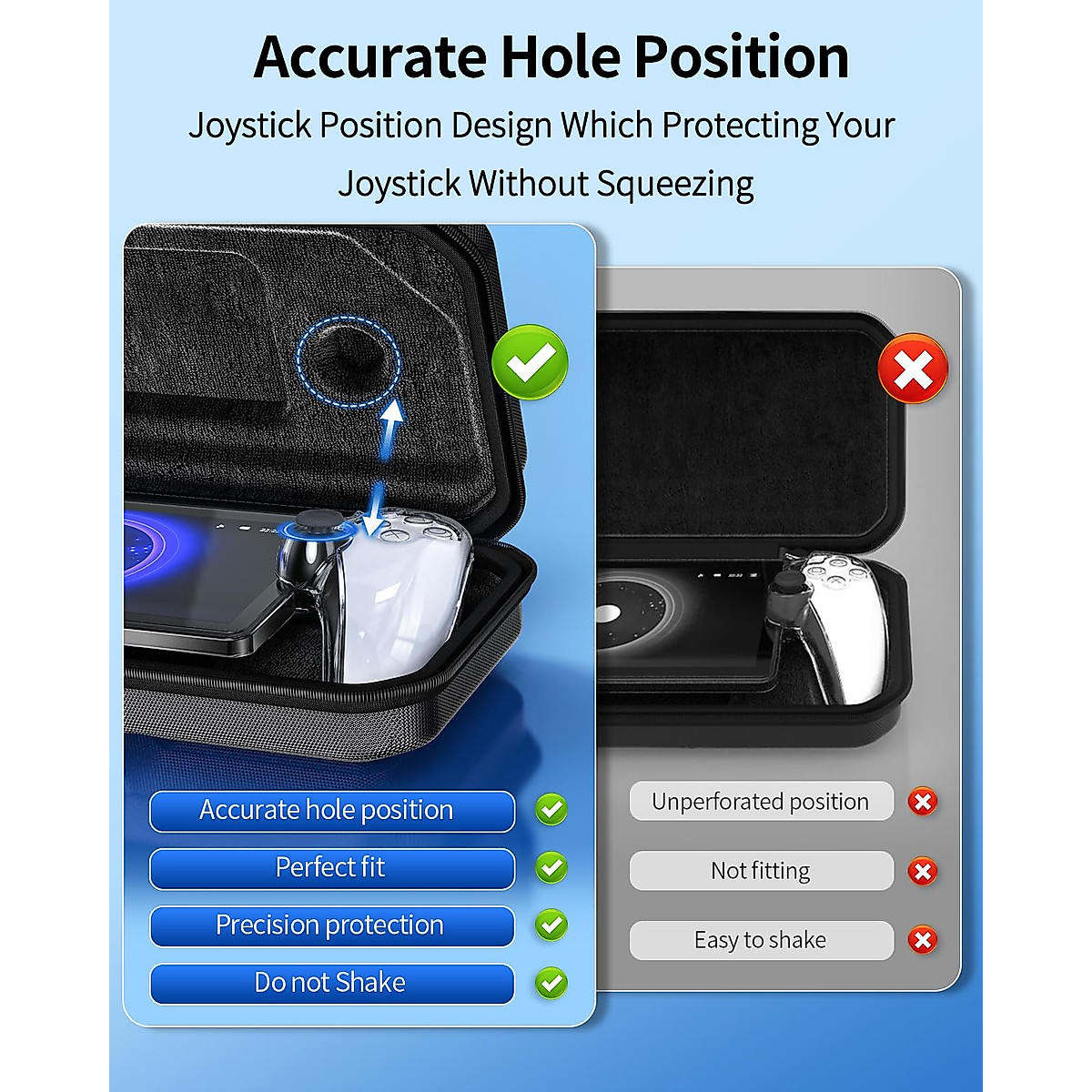 FYOUNG 3 in 1 Accessories Bundle for Playstation Portal, Carrying Case & Hard PC Clear Cover Skins Set with Screen Protector, Protective Shell Portable Travel Handbag for PS5 Portal Remote Player