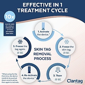 Claritag Advanced Skin Tag Remover - FDA-Cleared Device - Only for Skin Tag Removal - Works in 7-14 Days - Up to 10 Treatment Cycles - Cryogenic Freeze-Off Kit