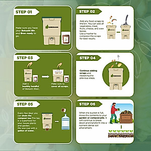 Bokashi Compost Starter Kit - 4.4 lb Organic Bokashi Compost Starter - 2 Airtight Bins, and Detailed Instructions. Attractive Bokashi Compost Bin. Bokashi Compost Bucket - (Black LID)