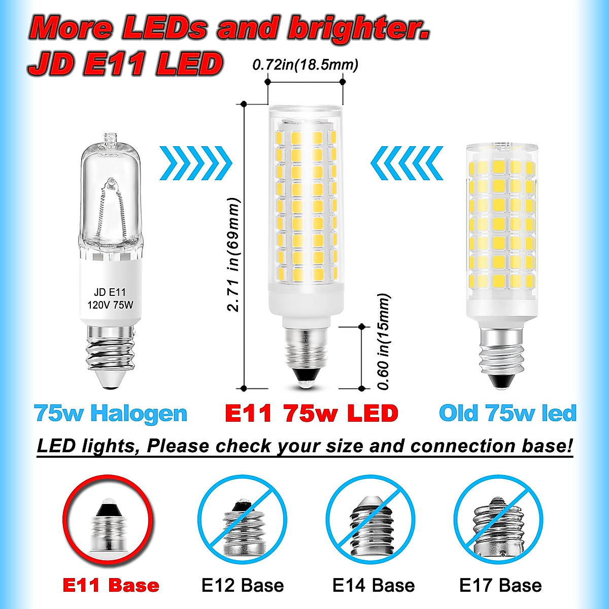 JDE11 Led Bulbs 120V 75W Halogen Candelabra Bulbs Equivalent Dimmable,T3 T4 Mini Base JD E11 Bulb, 4000K Natural White 7W 750 lm E11 Bulb for Chandeliers,Candelabra,Ceiling Fan,Cabinet Lighting,2Pack