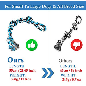 TUAHOO Heavy Duty Dog Rope Toy for Large Breed, Indestructible Dog Toy for Aggressive Chewers, 100% Cotton Tough Rope Chew Toy, Tug of War Dog Pull Rope for Boredom, Teeth Cleaning (2 Pack,780g)