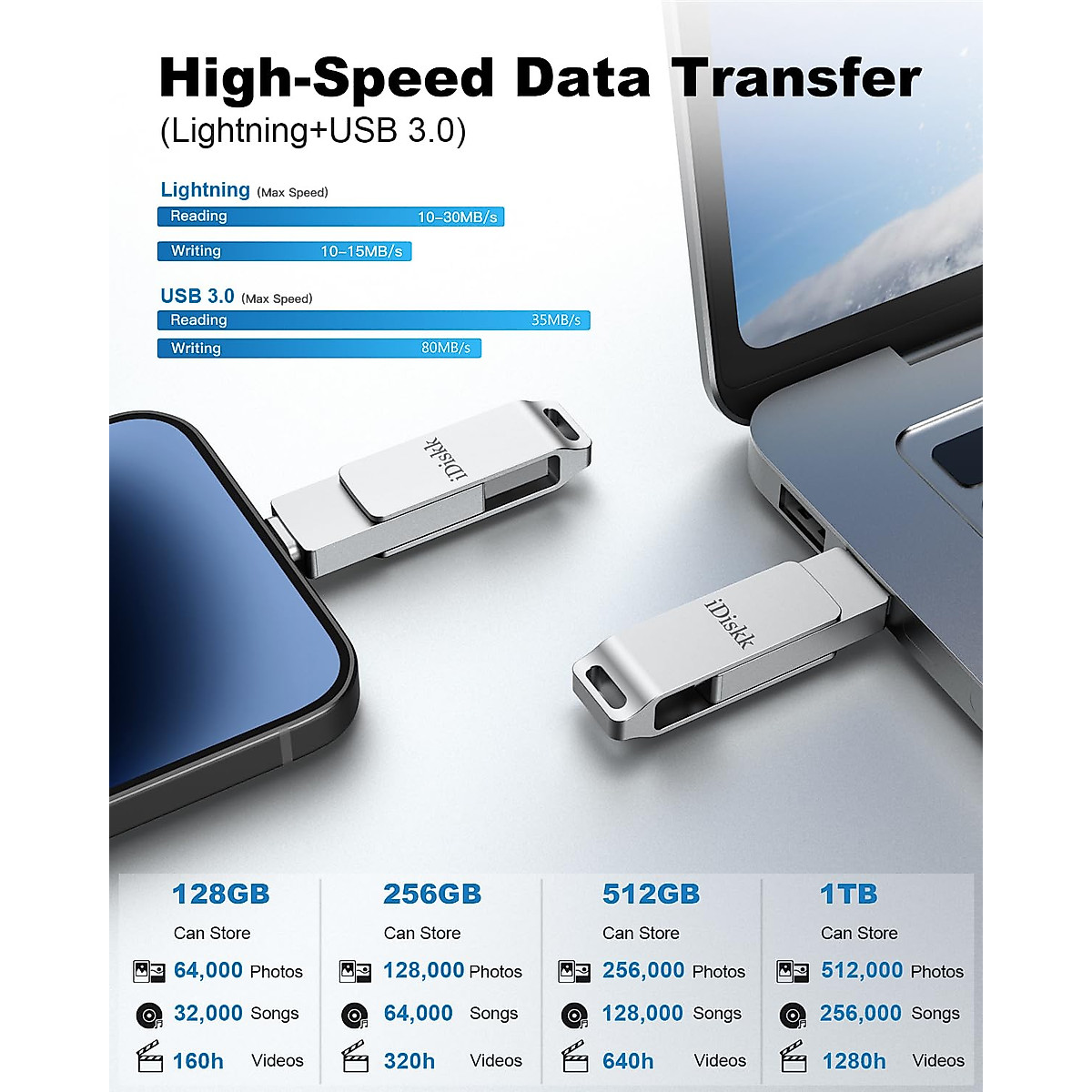 【App-le Certified】iDiskk 128GB Photo Storage Stick iPhone Storage Flash Drive for iPhone usb storage flash drive,iPhone USB External Storage for Mac,iPad and PC Photo Stick for Photos Videos Contacts