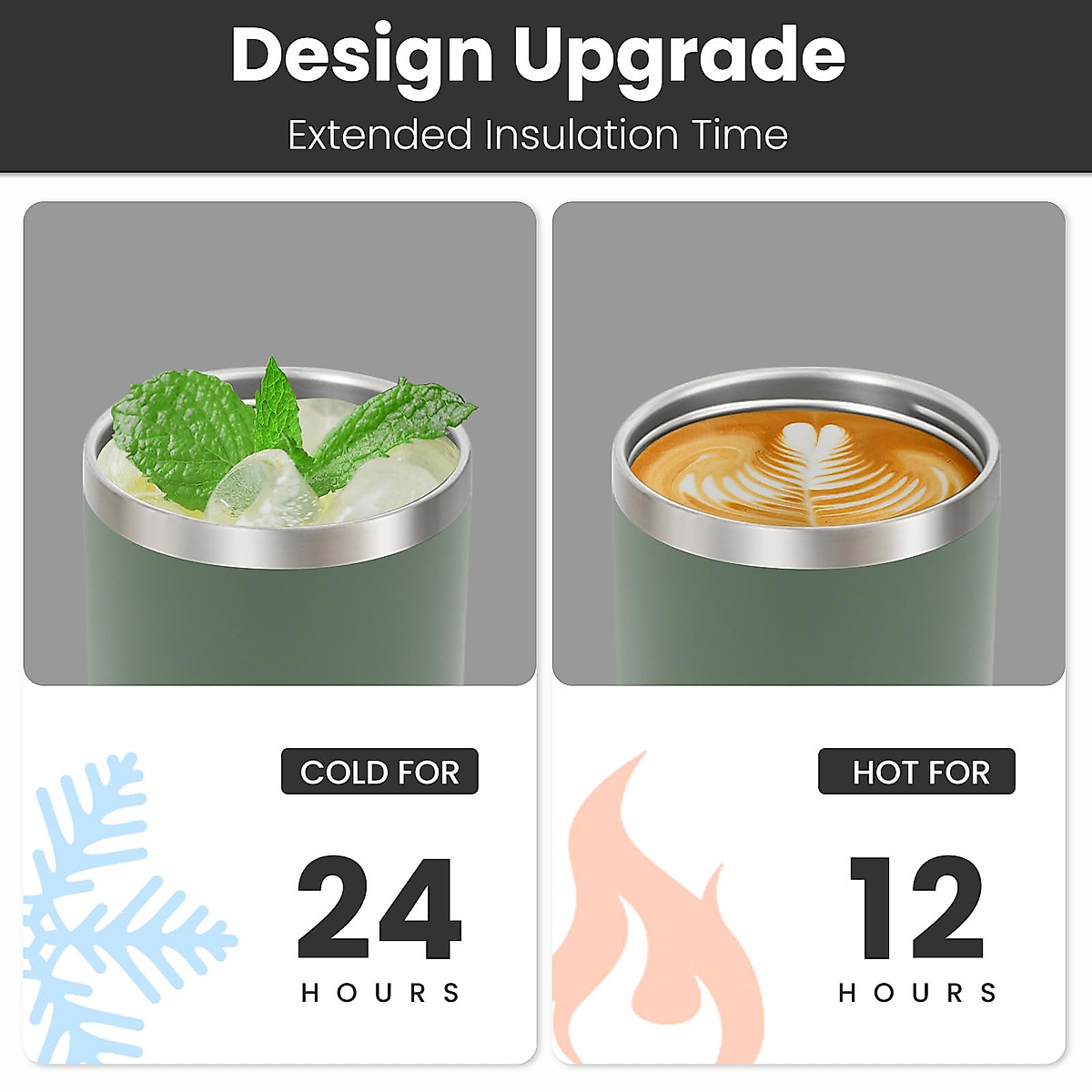 Riley Joy 32 oz 2.0 Stainless Steel Tumbler with Leak-Proof Lid and Straw, Double-Wall Vacuum Insulated Travel Mug for Coffee, Iced Tea, or Water - Ideal for Commutes and Outdoor