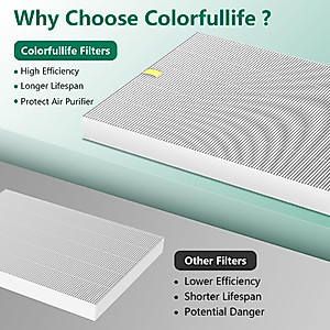 C545 Replacement Filter S Compatible with Winix C545 Air Purifier, Replaces Parts 1712-0096-00 and 2522-0058-00, 2 Pack H13 True HEPA Filter + 8 Activated Carbon Filters