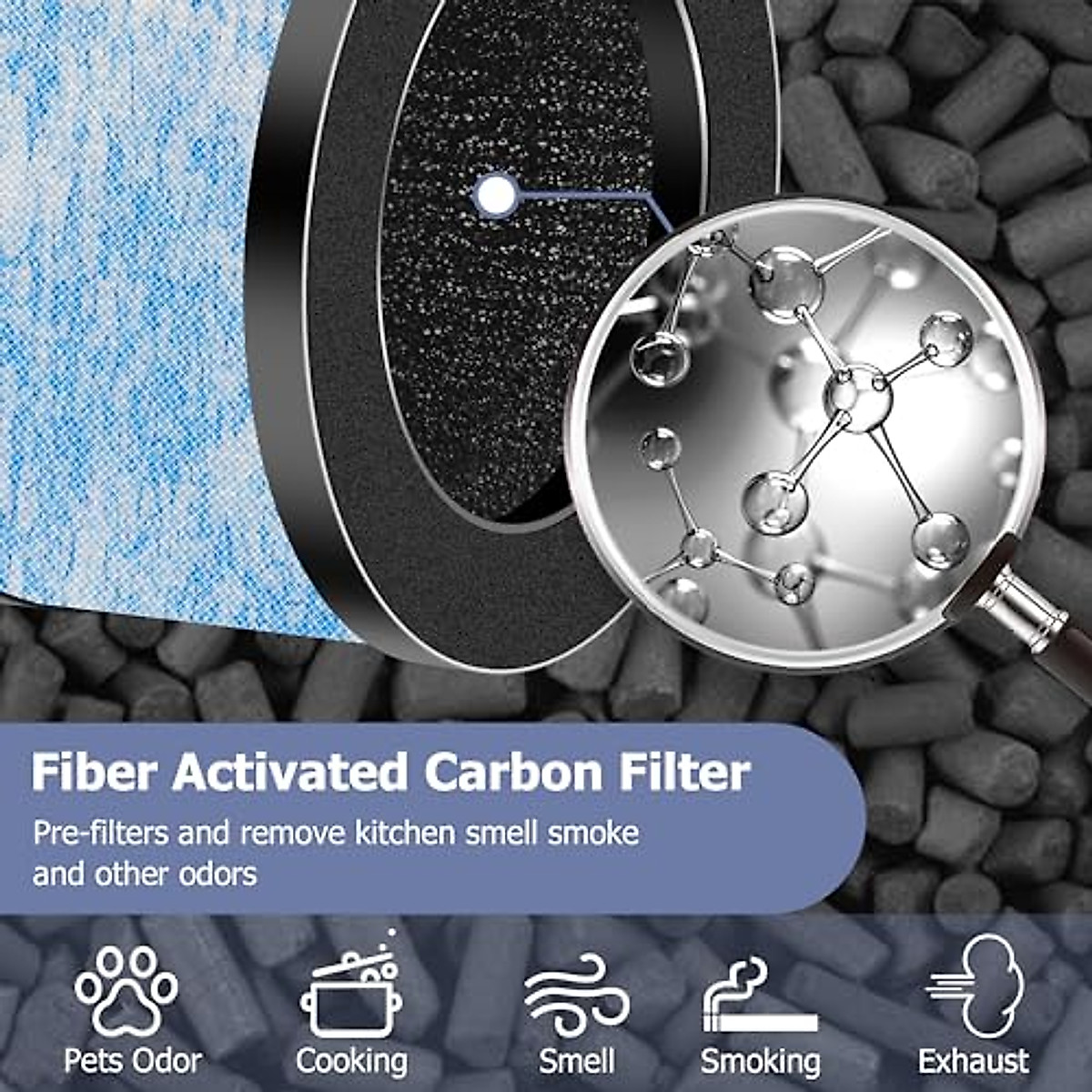 ROMON MK01 & MK06 Filter Replacement for MK01 MK06, ToLife TZ-K1, Kloudi DH-JH01 air Purifier, Standard Version, 2 Pack, Blue