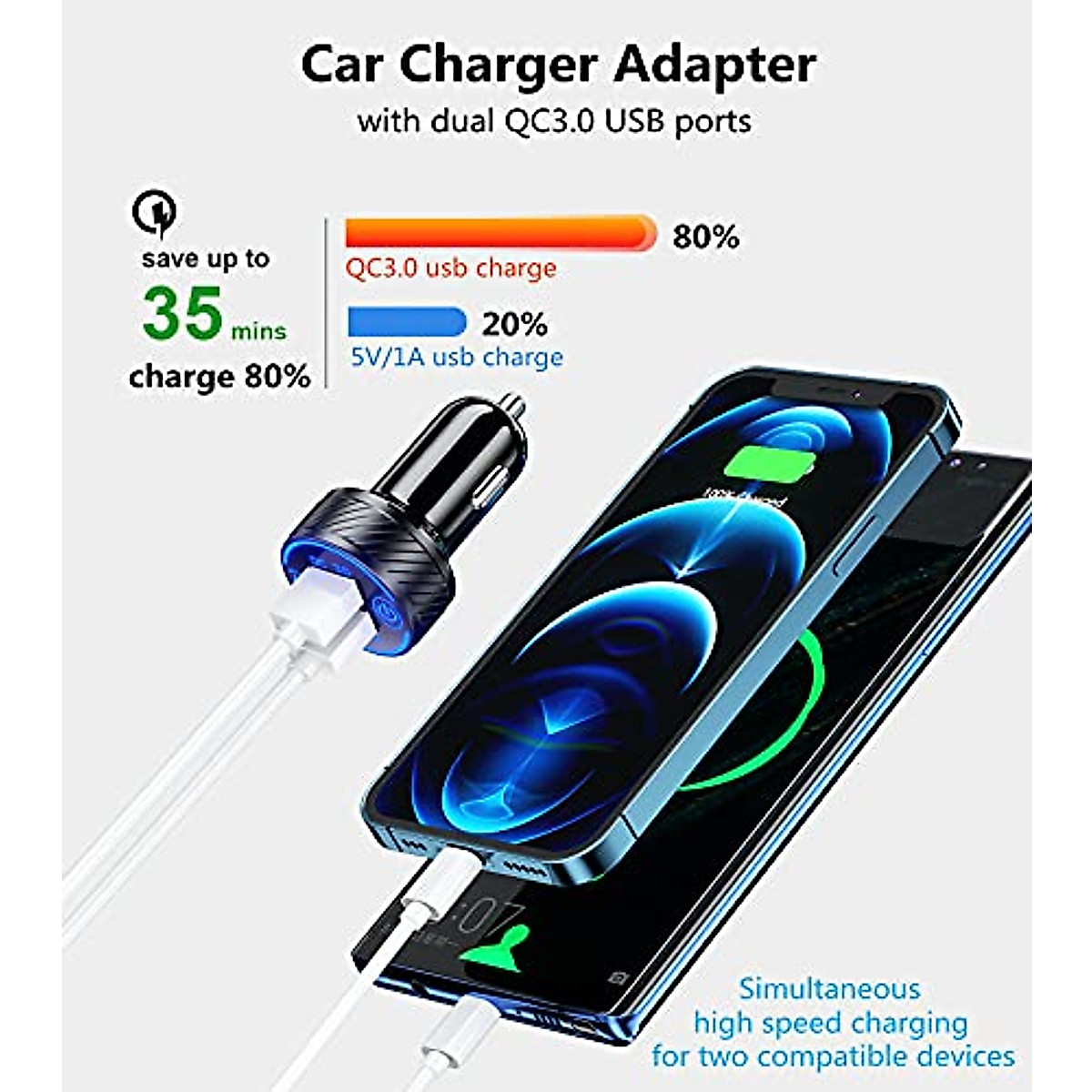 KEWIG Car Charger, 36W 3A Fast Car Charger Adapter, Dual QC3.0 USB Car Charger Fast Charge with Blue LED & ON/Off Switch