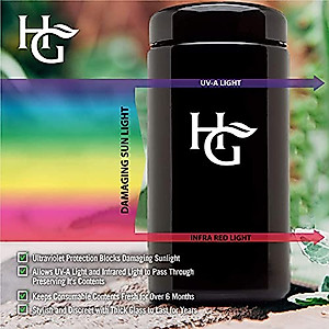 Herb Guard - 2 Oz Airtight Container & Smell Proof Jar (1 Liter) Humidity Pack Keeps Herbs Fresh for Months [3 Pack]