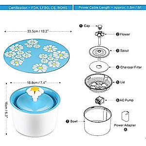 ZZK 1.6L cat (Dog) pet Drinking Fountains Automatic Beverage Dispenser Electric Water Dispenser Filters Watering Pets,G