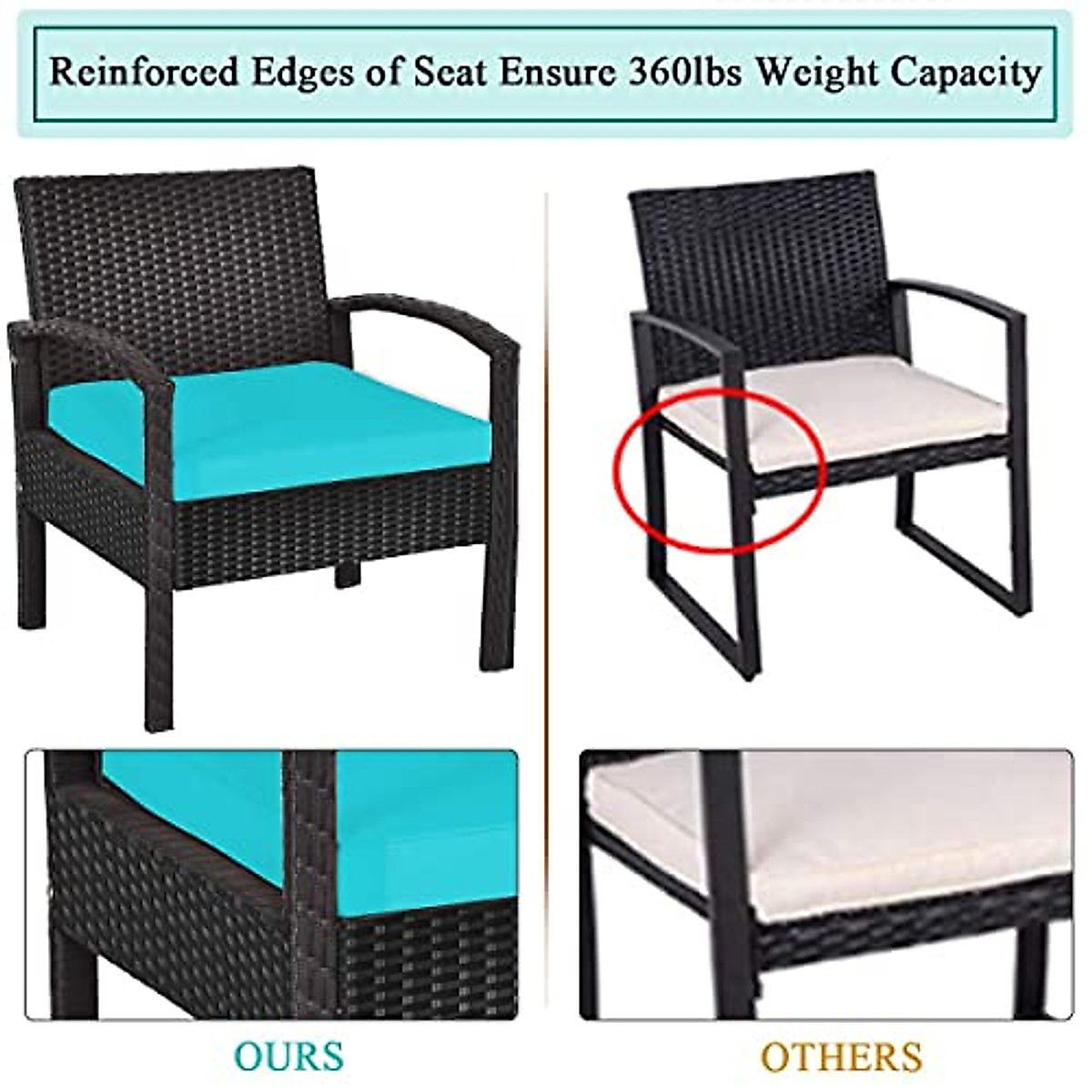 DORTALA 3 Pieces Outdoor Wicker Bistro Set, Rattan Sofa Set with Washable & Thick Cushion, Coffee Table with Storage Space, Great for Porch Garden Poolside Balcony, Turquoise
