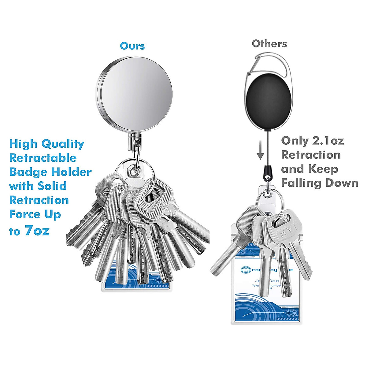 Selizo Retractable Badge Holder with Keychain Ring Clip Metal Badge Reel with Plastic ID Holder and Heavy Duty Name Card Holder for ID Card Key Card Carabiner Work Badge