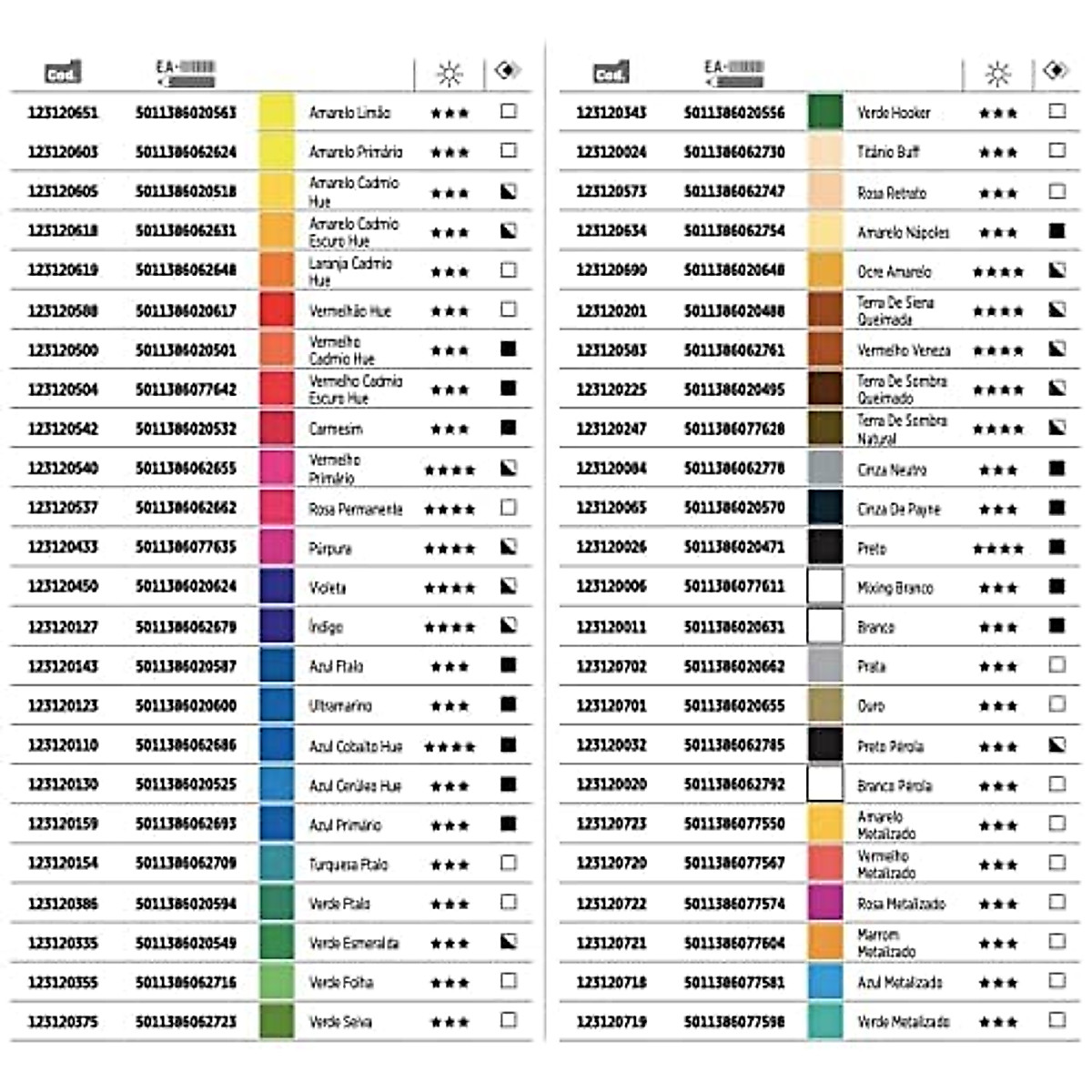 Daler-Rowney Graduate Acrylic Paint, Portrait Pink, 120ml - Acrylic Painting Supplies for Artists and Students - Acrylic Paints for Panels, Canvas, Paper and More - Art Paints for Any Skill Set