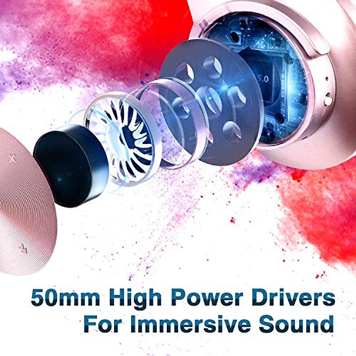 Picun B8 Wireless Headphones (Gold)