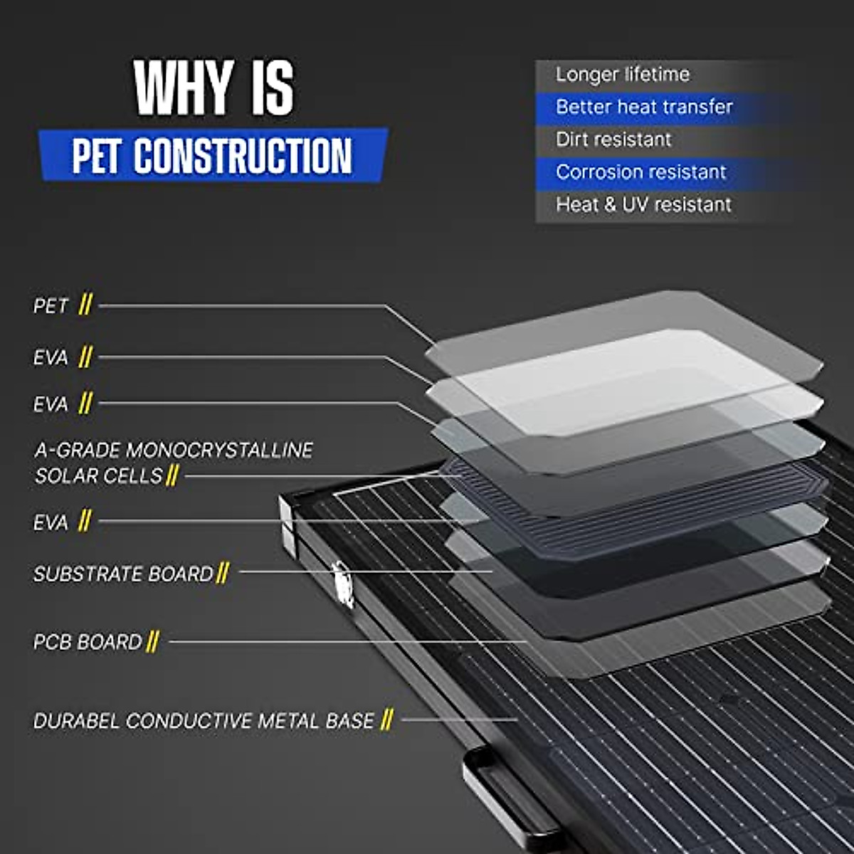ATEM POWER 200W Monocrystalline Solar Panel,Portable Solar Suitcase Foldable Lightweight Without Glass, 20A MPPT Controller with USB Output, Built-in Kickstand for 12V Batteries RV Camping Power