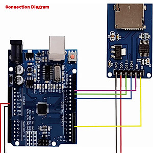 Geekstory 5 PCS Micro SD Card Module Mini TF Card Adapter with Memory Storage Breakout Board SPI Interface Driver + 40 PCS Female to Male Dupont Cable Line for Arduino Raspberry Pi