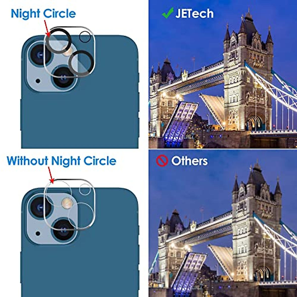 JETech Camera Lens Protector for iPhone 13 6.1-Inch and iPhone 13 mini 5.4-Inch, 9H Tempered Glass, HD Clear, Anti-Scratch, Case Friendly, Does Not Affect Night Shots, 3-Pack