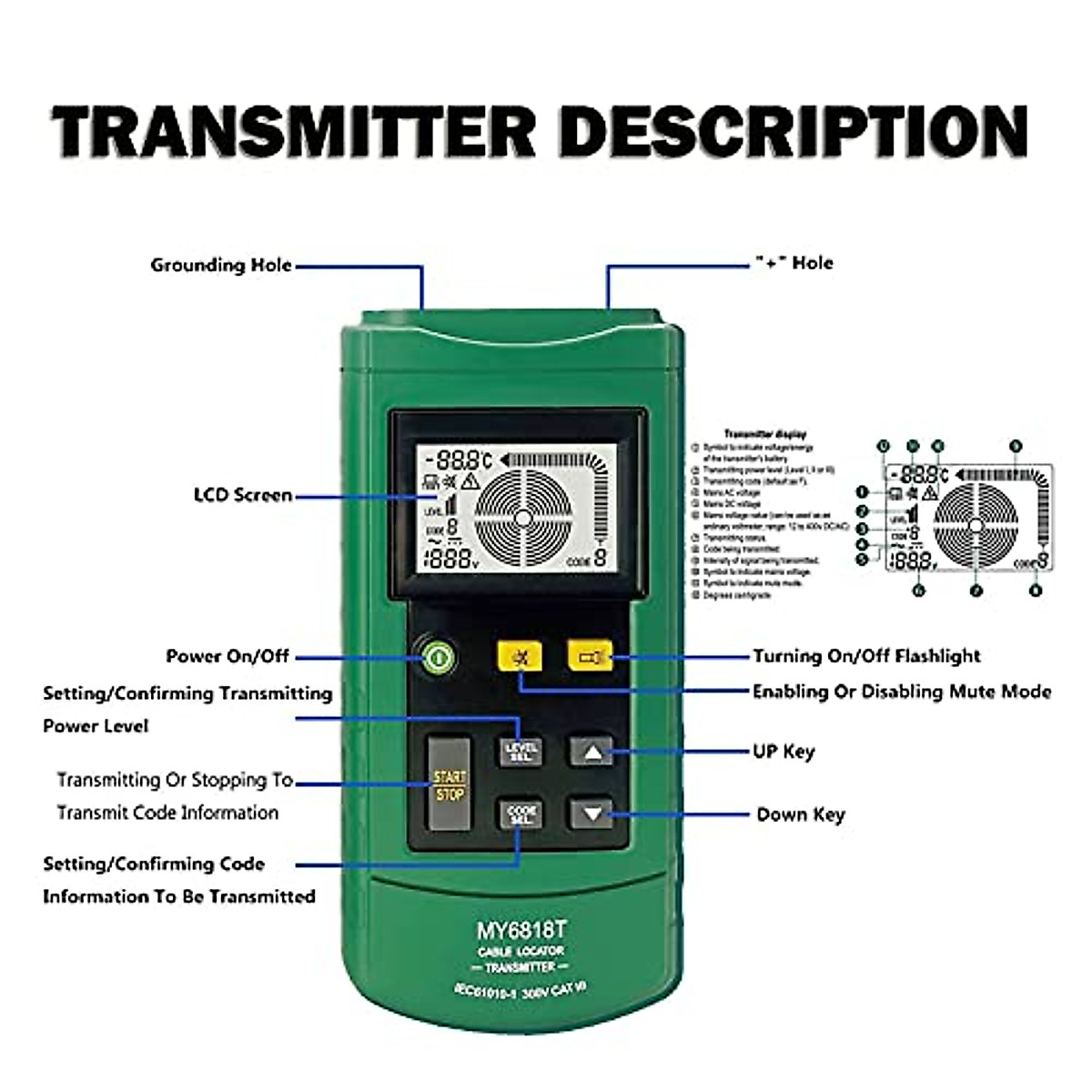 Underground Wire Locator Tracker, Short Circuit Breaker Fault Finder, Telephone Cable Locator, Wall Underground Pipe Wire Detector, Electrical Circuits, Fuses, Switches Tester. 30-400V AC DC