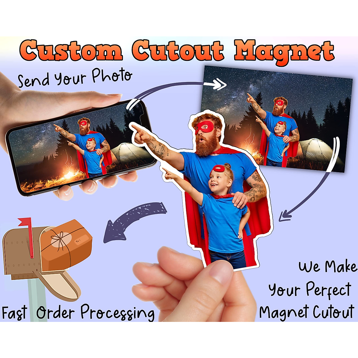 Personalized Photo Magnet - Customized Cutout Magnets Magnetic Photos | Save Your Best Memories